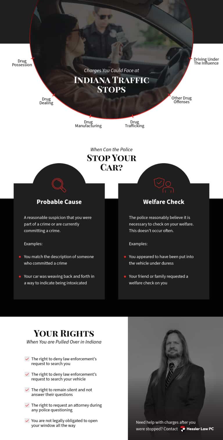 Indiana Traffic Stop Rules Clarified | Hessler Law